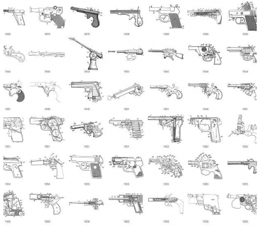Boys and their toys… a composite picture of American toy guns since ...
